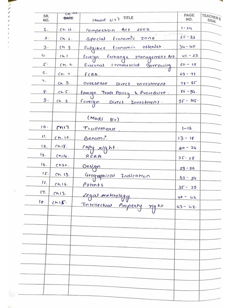 ECIPL Class Notes by Priyanshi | PDF