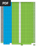 LJMU Harvard Referencing Guide | PDF | Ellipsis
