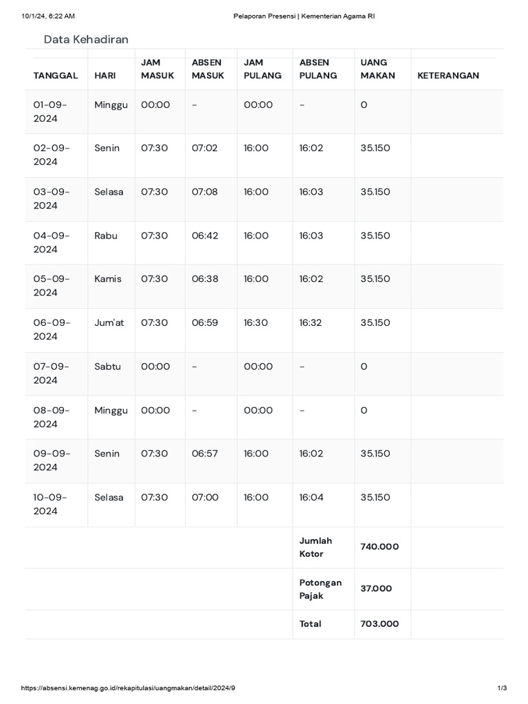 ULP Ismail September 2024 | PDF