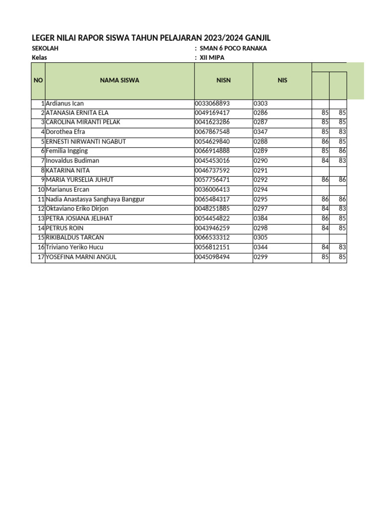 Leger - 20231 - XII MIPA | PDF