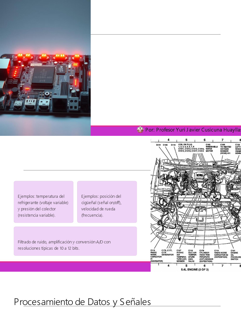 Procesamiento de Senales en La ECU Automotriz Introduccion | PDF | Sensor | Electrónica