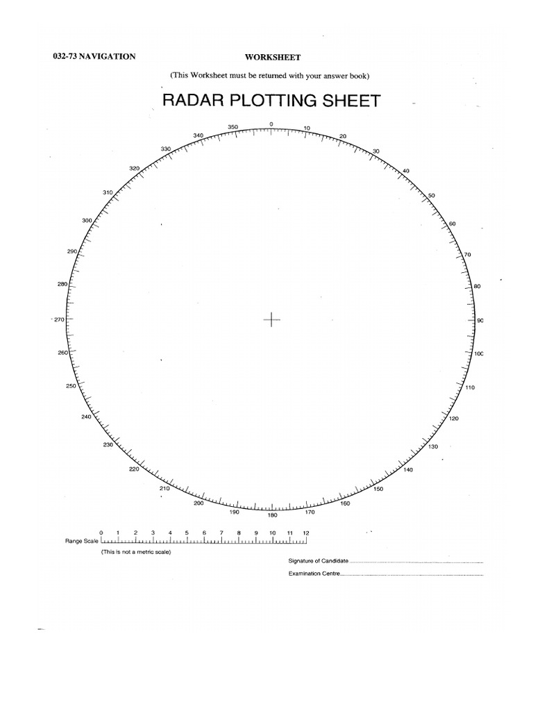 SQA Radar Plot 12 NM 2011-07-05 | PDF