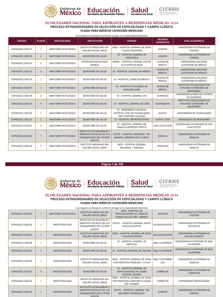 2024 Enarm Procesox Sedes - PDF David | PDF | México | Examen de ...