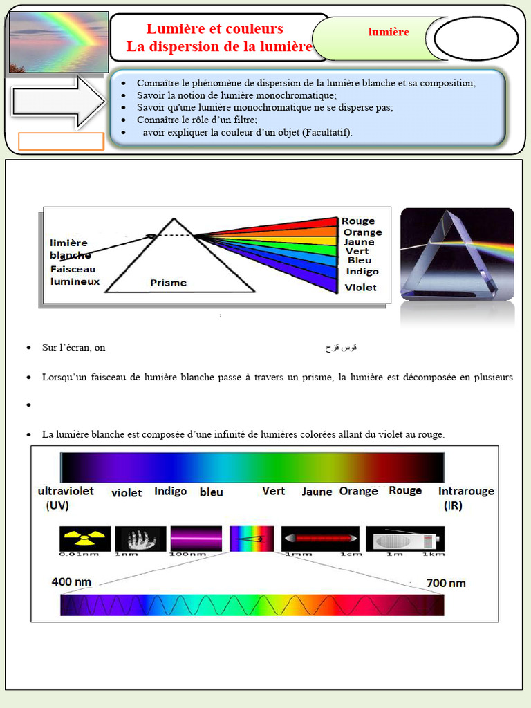 Dispersion et synthèse de la lumière | PDF