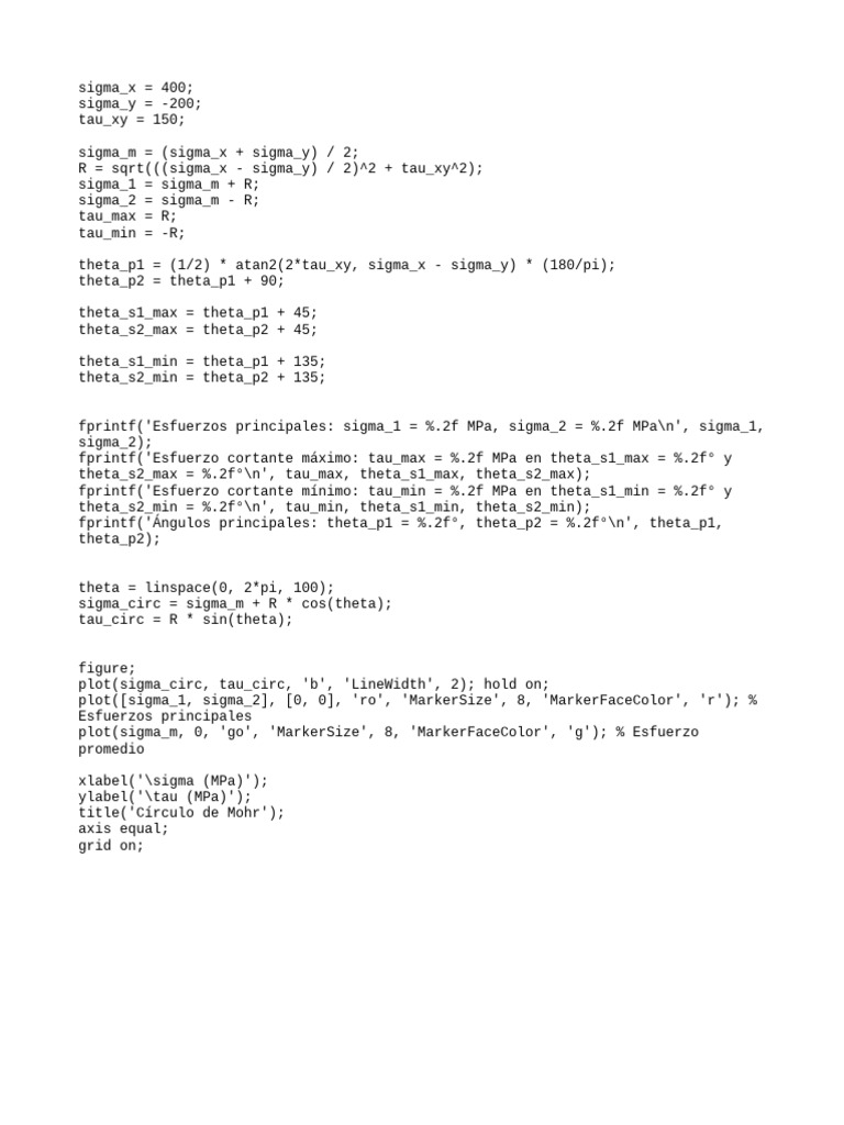 Circulo de Mohr Ejercicio | PDF