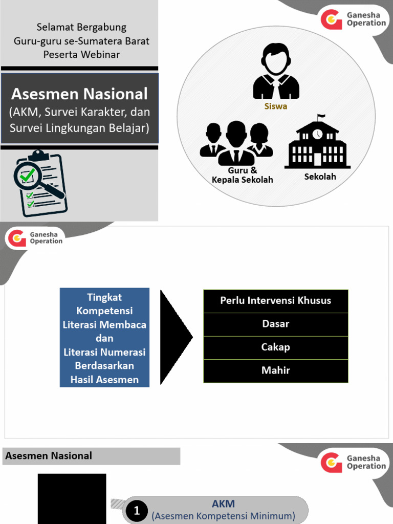 Asesmen Nasional by PP Ganesha | PDF