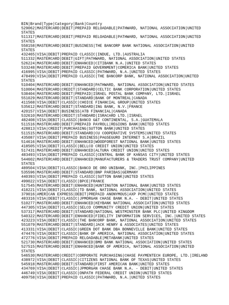 Non VBV Bins 2025 G2a Aliexpress Ebay Bins | PDF | Banking | Financial Services