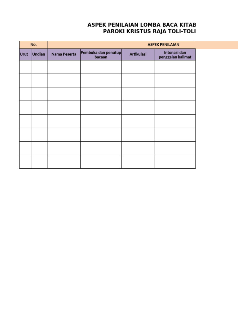 Aspek Penilaian Baca Kitab Suci | PDF