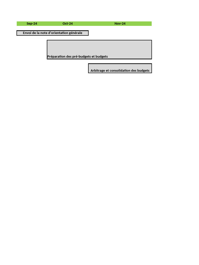 Budget et Timeline 2025-2026 | PDF | Taxe sur la valeur ajoutée | Sodles