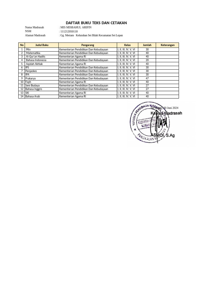 D.1. Daftar Buku Teks Dan Cetakan | PDF