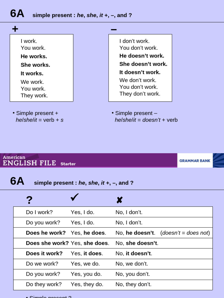 AEF Starter 6A Grammar Bank | PDF