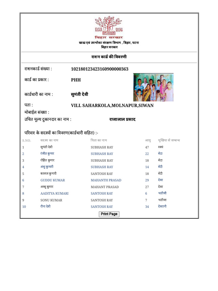 Ration | PDF