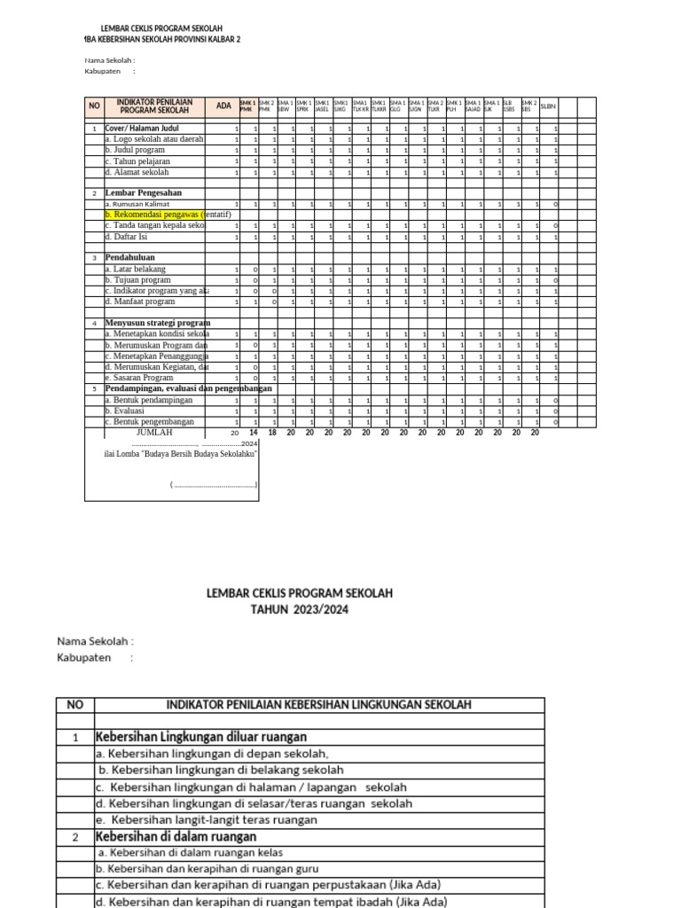 Lembar Ceklis Program Sekolah-Rev | PDF