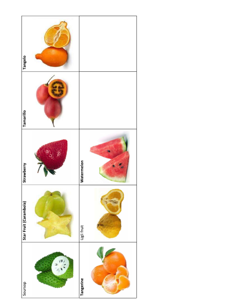 Fruit Names | PDF
