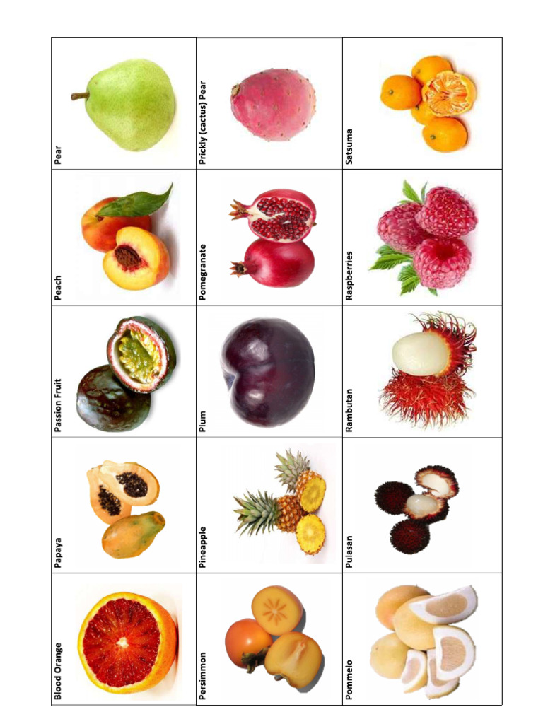 Fruit Names | PDF