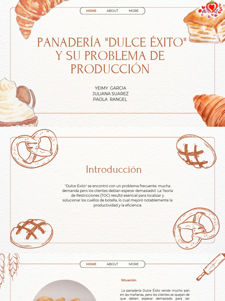 Panadería Dulce Éxito y Su Problema de Producción | PDF | Panadería | Panes