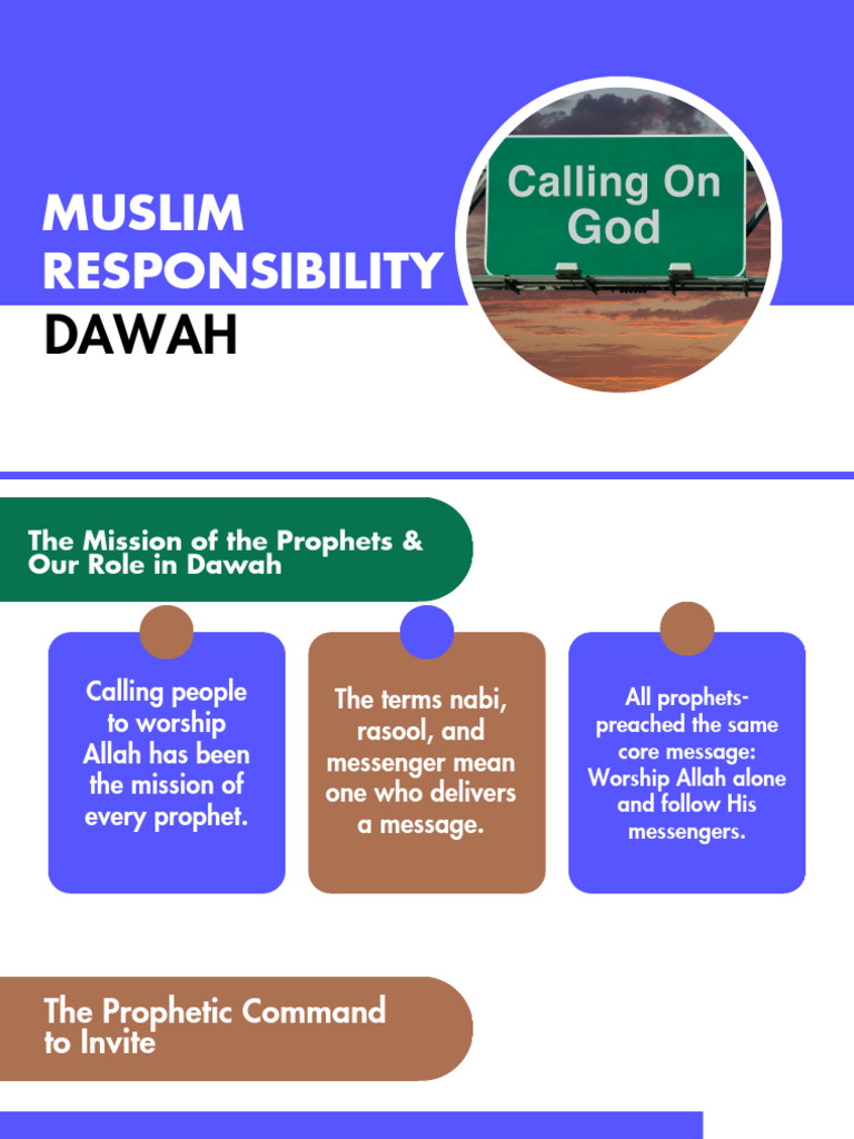 Muslim Responsibility-Dawah 20250523 212547 0000 | PDF | Prophets And ...