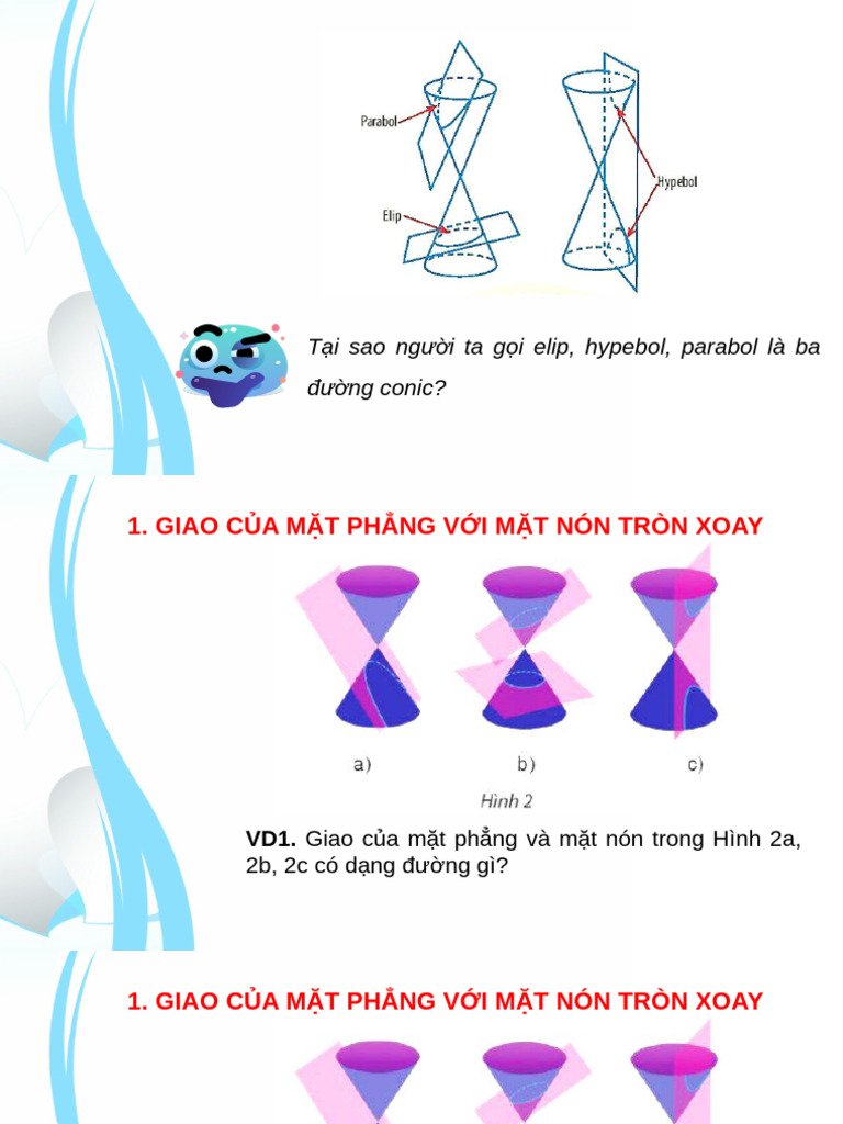 Cd3 LT Ba Duong Conic | PDF