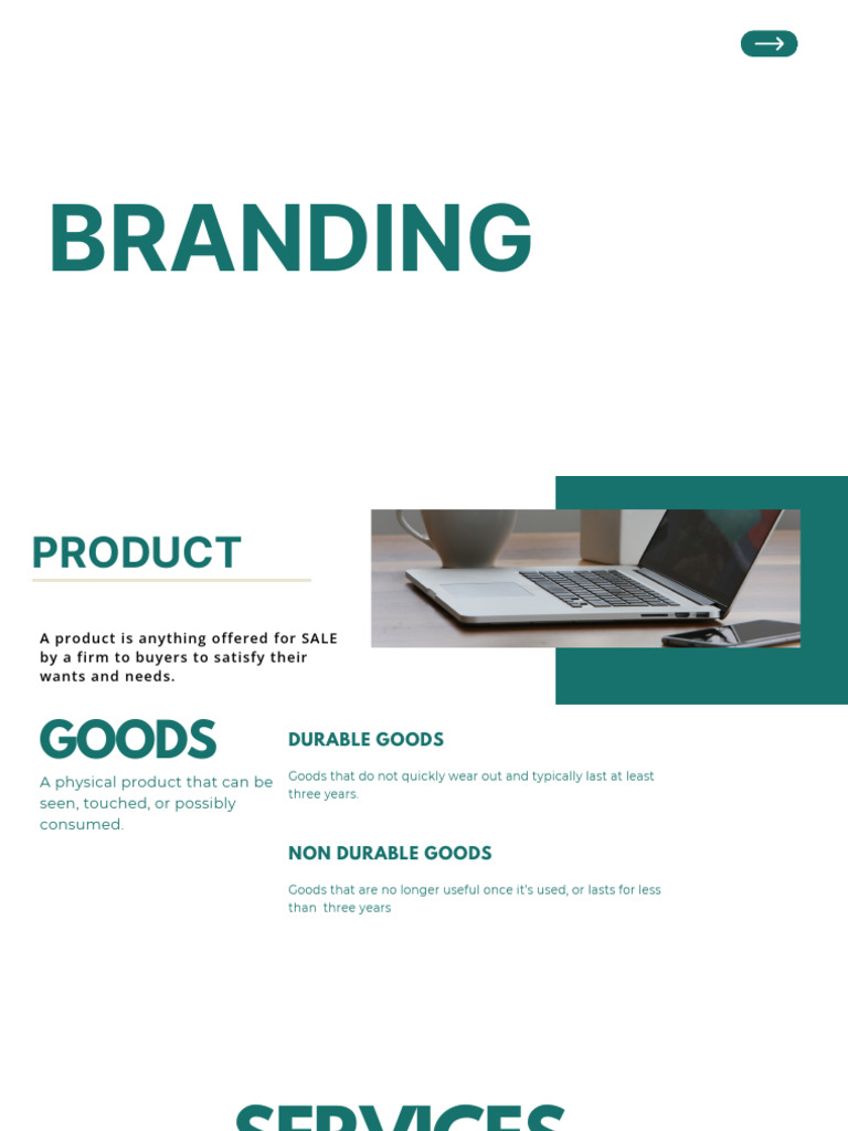 Product Branding Essentials Guide | PDF | Logos | Brand