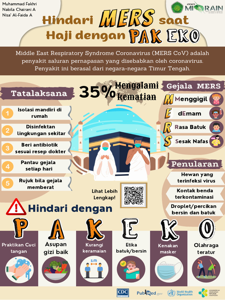Gejala dan Pencegahan MERS CoV | PDF