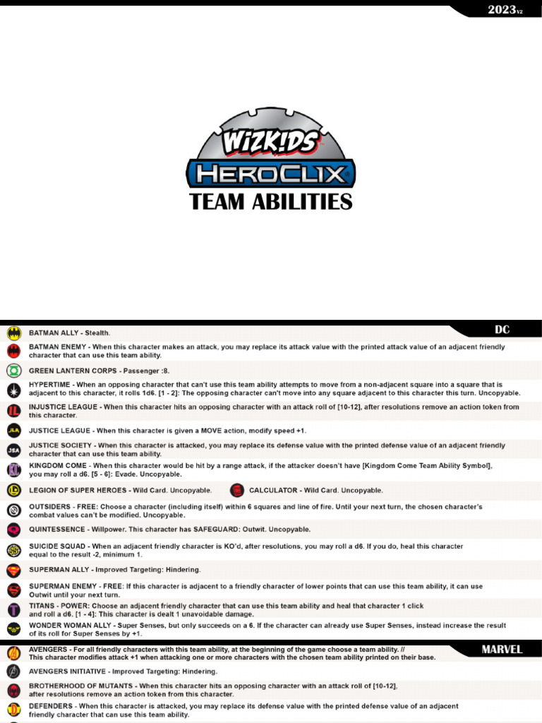 Team Abilities 2023v2 | PDF