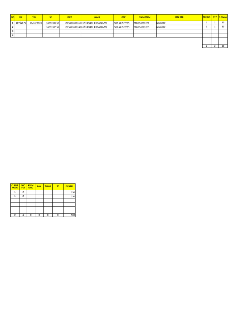 Bon Material Hsi 24 03 2025 Mas KRZ | PDF