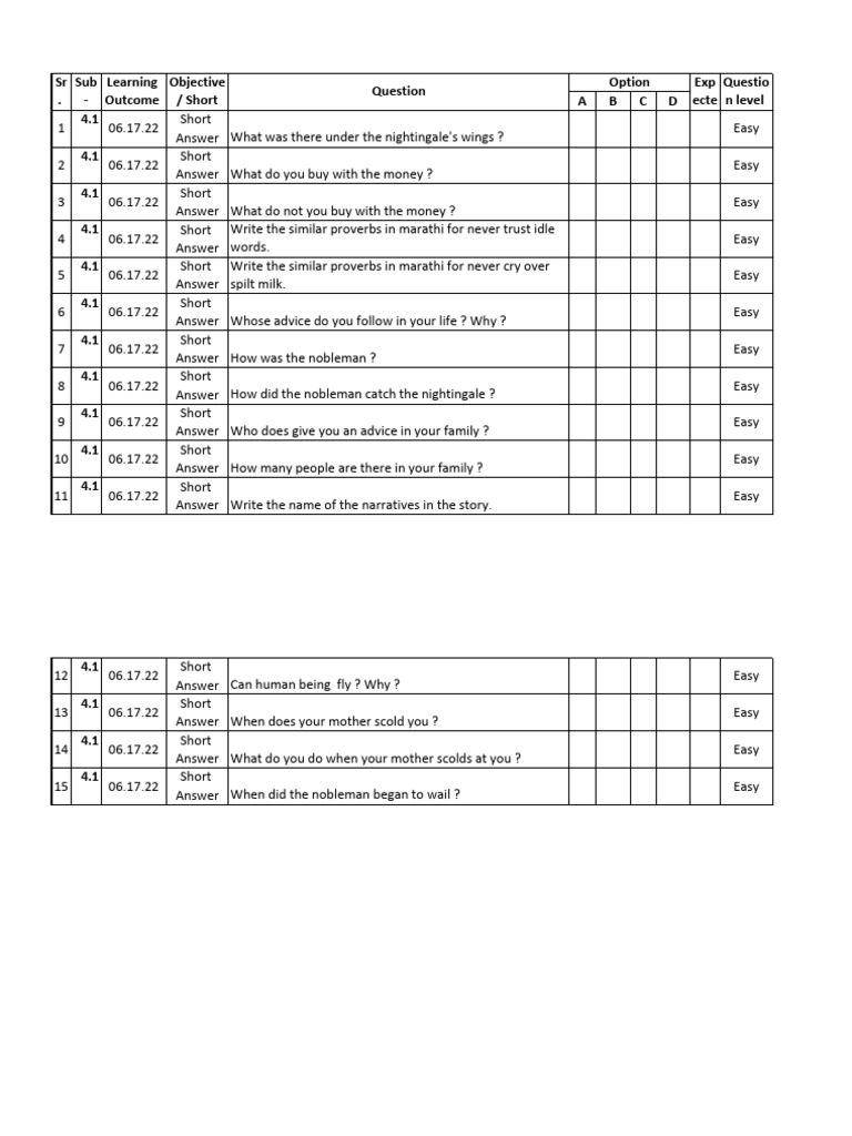 STD 6th SAQ-Unit 4 English | PDF