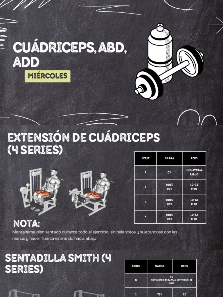 Cuiadrices Abd Add | PDF | Entrenamiento con pesas