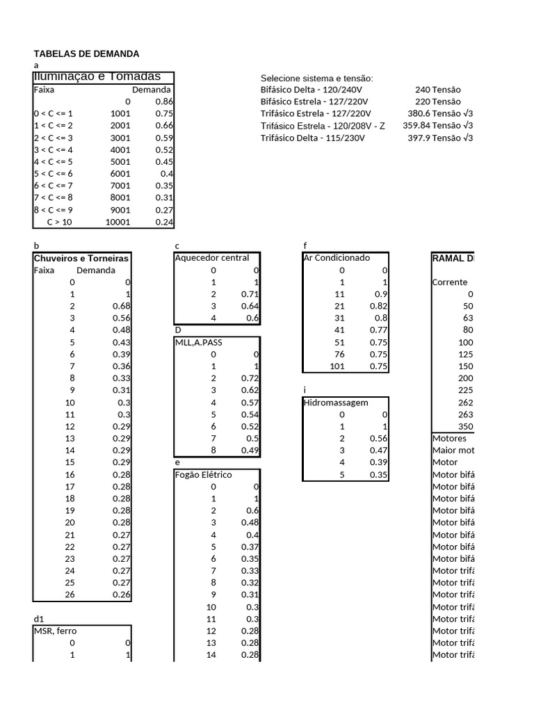 Calculo Demanda Residencial - Individual - Versão 24 - 05 - 28 | PDF