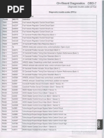 List of Diagnostic Trouble Code (DTC) PDF | PDF | Throttle | Valve