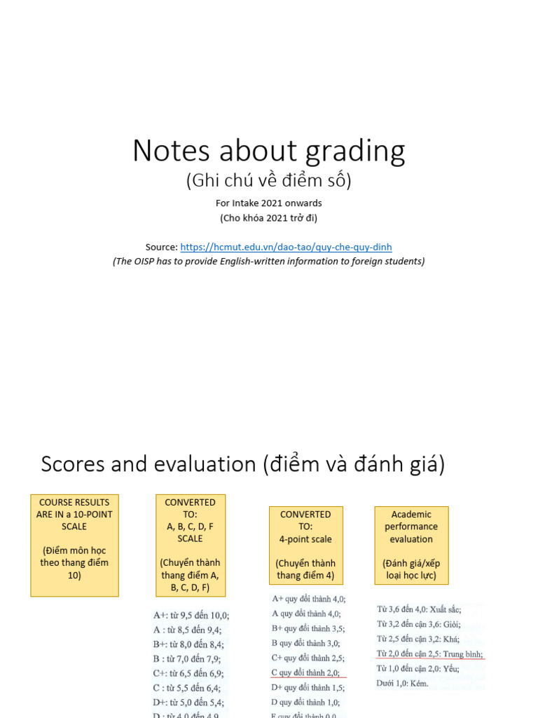 L3 - Grading Notes | PDF