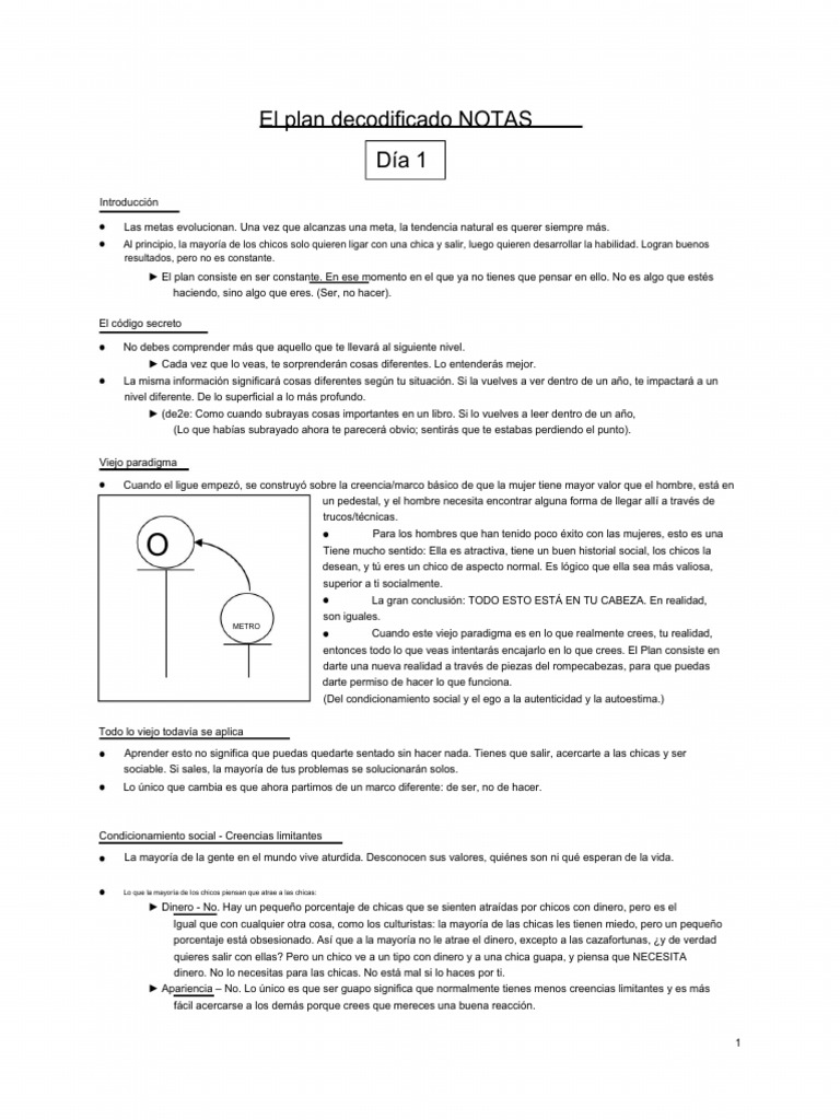 Blueprint Decoded NOTES De2e | PDF | Amor | Mente