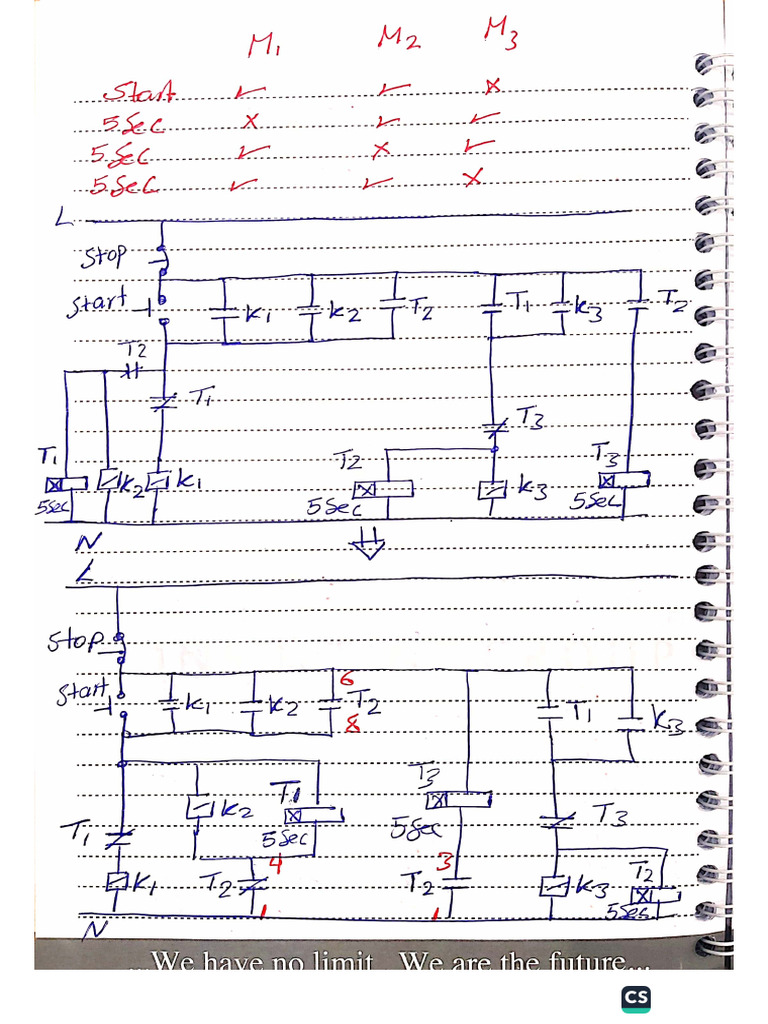 Basic Control Lec 5 | PDF