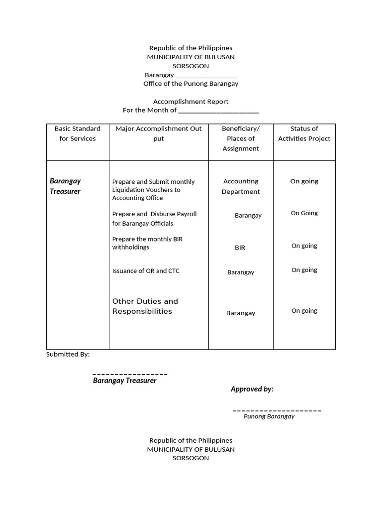Bulusan Barangay Monthly Accomplishment Report | PDF