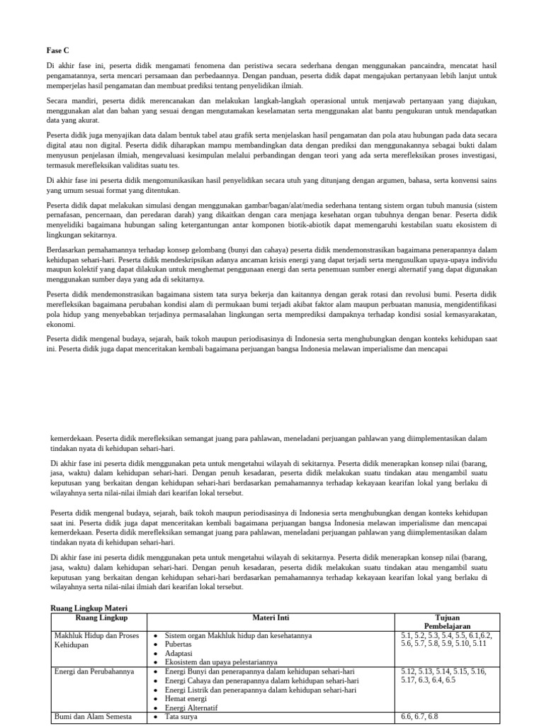 Analisis Materi Ajar Fase C | PDF