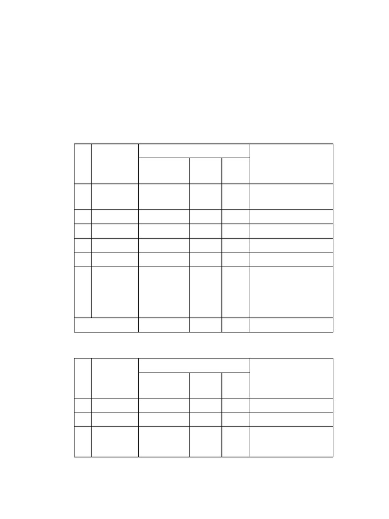 Prota Kelas XI | PDF