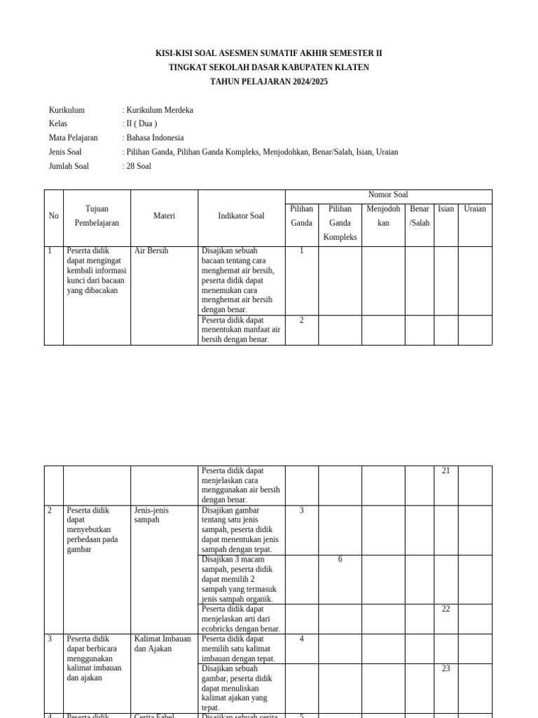 Kelas II Bahasa Indonesia Kisi-Kisi Asas II | PDF