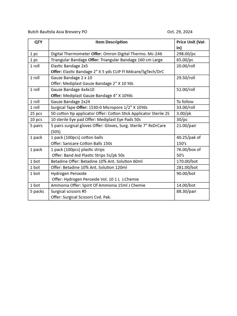 Butch Bautista Asia Brewery PO | PDF