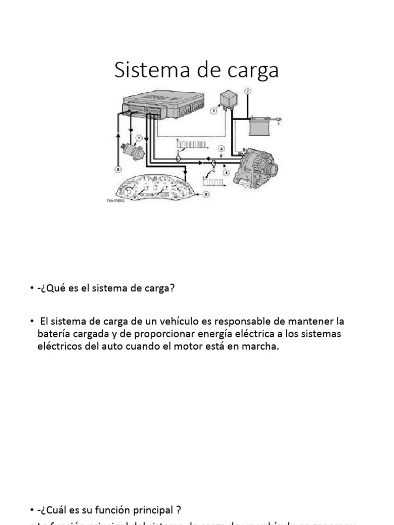 Funcionamiento del sistema de carga vehicular | PDF