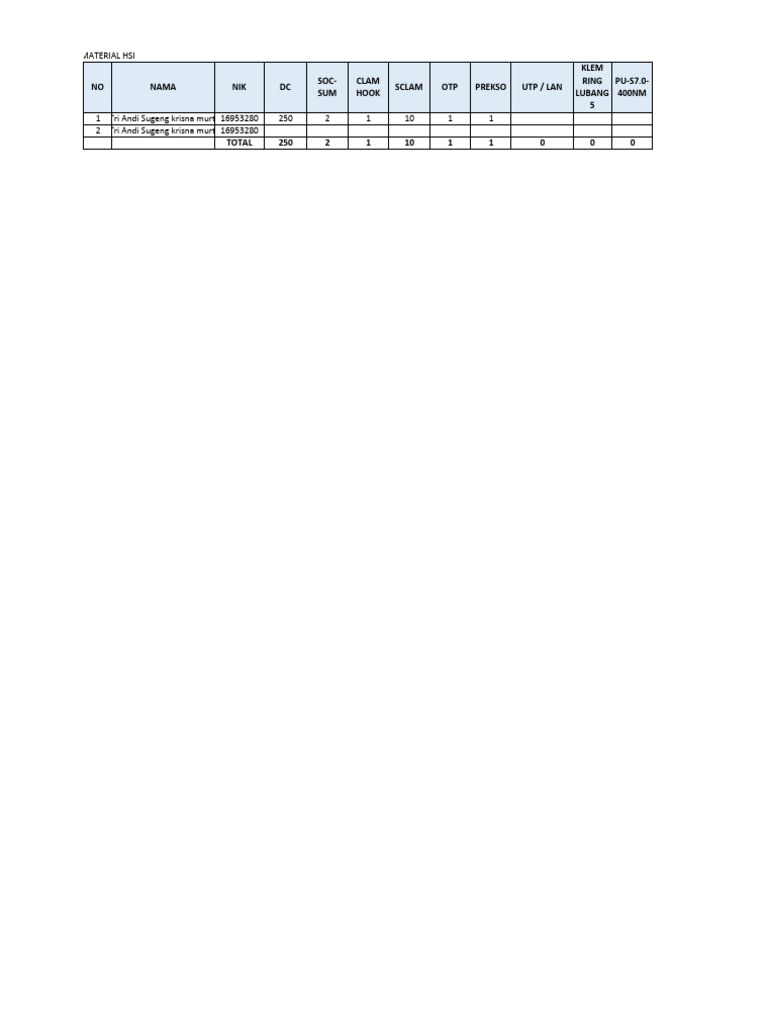 Bon Material Hsi 06 03 2025 Pt Ags | PDF