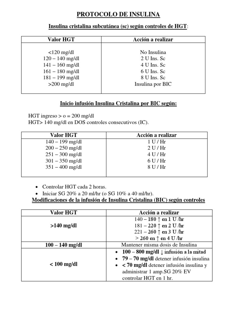 Protocolo de Insulina | PDF