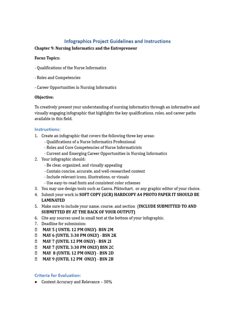 Infographics Project Guidelines Nursing Informatics | PDF