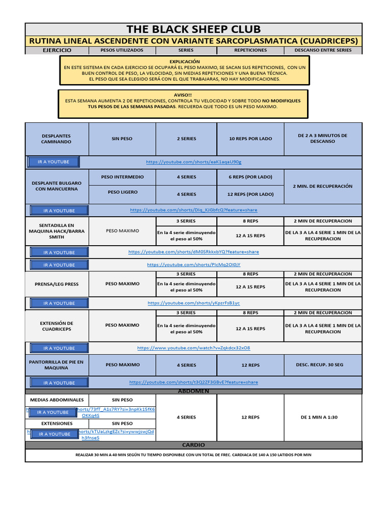 SIST. LINEAL VAR. SEM 5 (CUADRICEPS) 2M | PDF | Entrenamiento con pesas