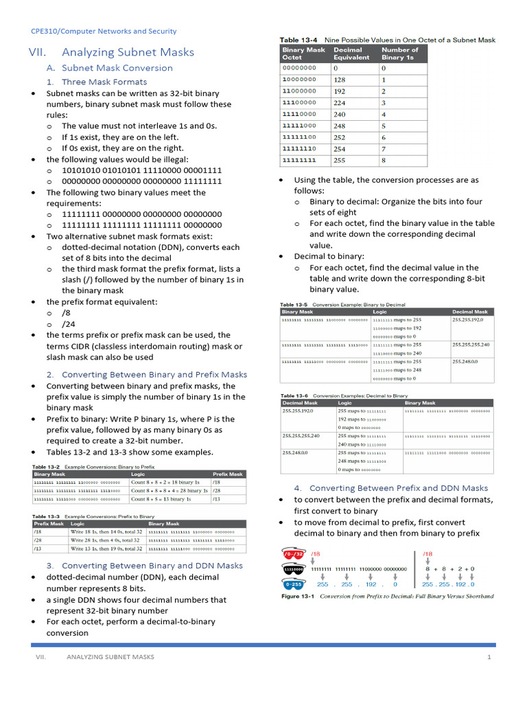 7 - Analyzing Subnet Masks | PDF | Network Layer Protocols | Wide Area Network