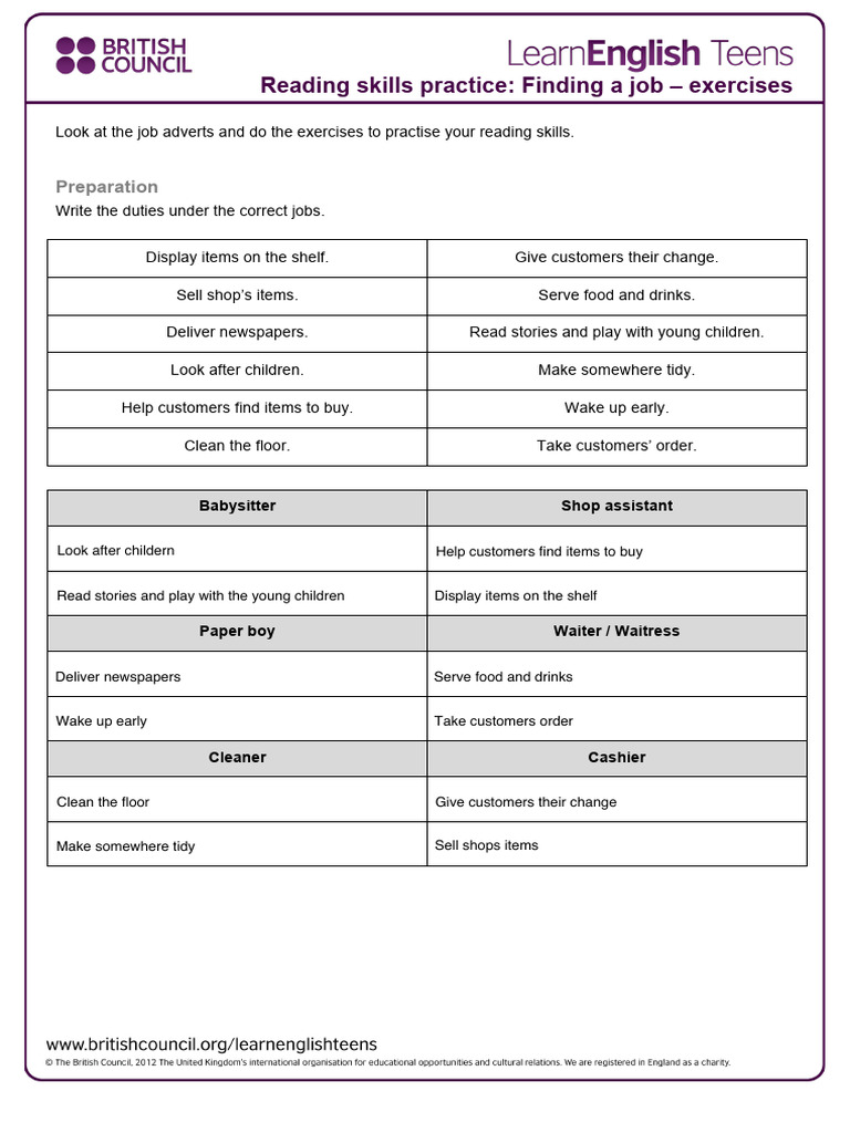 Finding A Job - Exercises 2 | PDF | Waiting Staff | Advertising