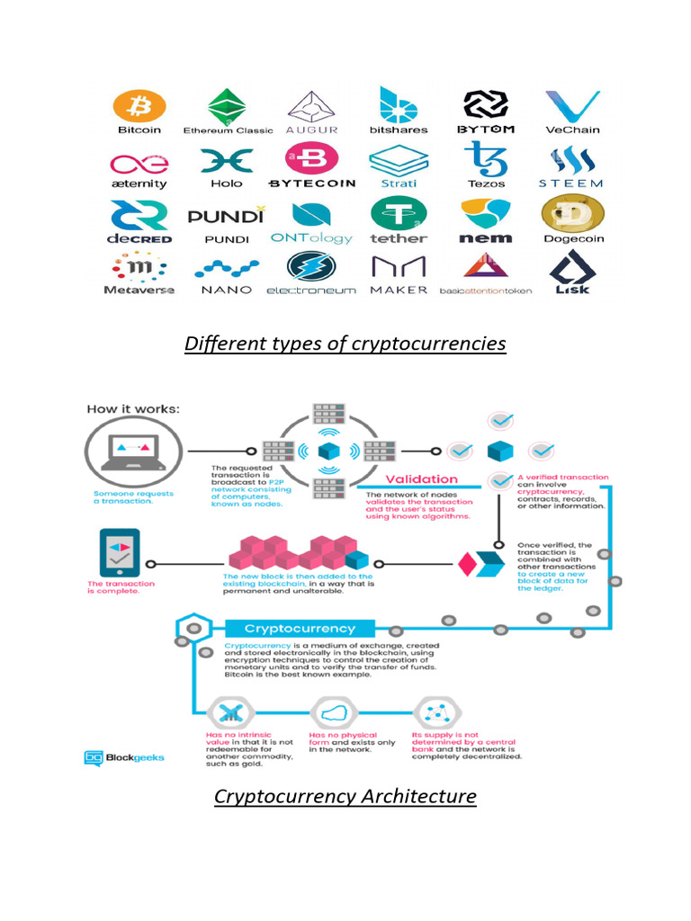 Different Types of Cryptocurrencies | PDF