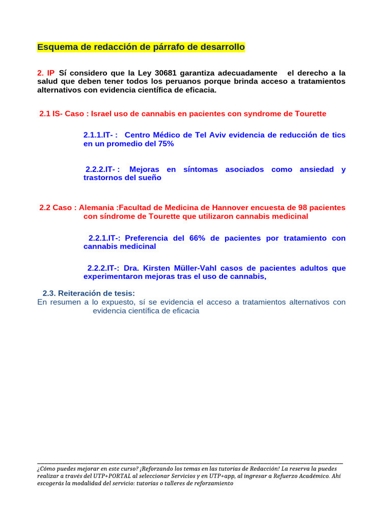 S10 - S2-Esquema para TA2 (Material) 2025 Marzo - FCYIQM | PDF | Síndrome de Tourette | Medicina ...