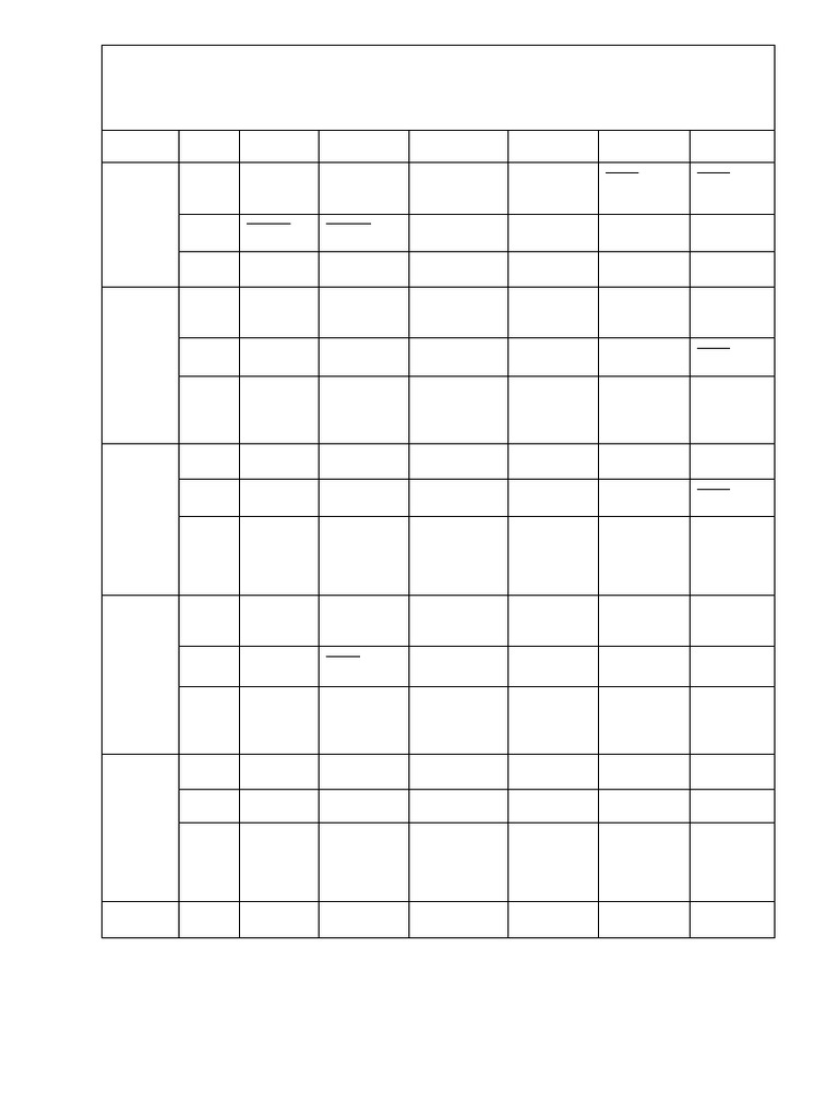 Class Routine - 2025 Final | PDF