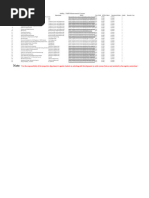 PEC and OEC Course List - Final | PDF | Engineering | Computing