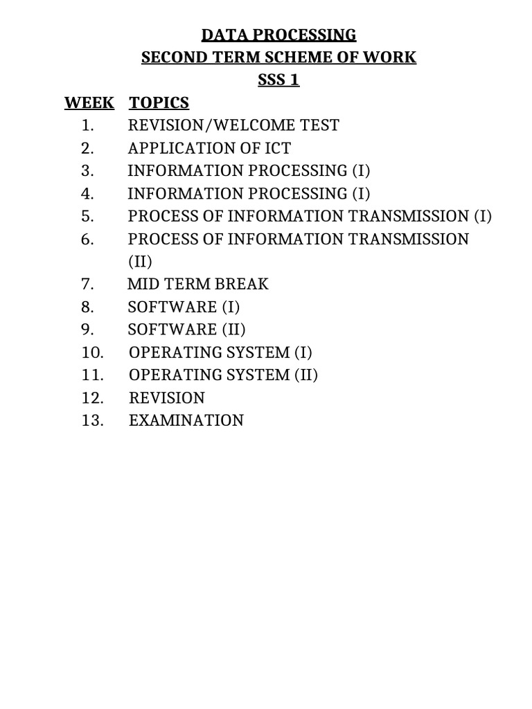 Data Processing 2nd Term Sss 1 3 Wk 1to5 Pdf Relational Database